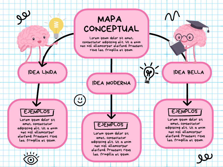 Grafica Mapa Conceptual Esquema Simple Rosa | PDF
