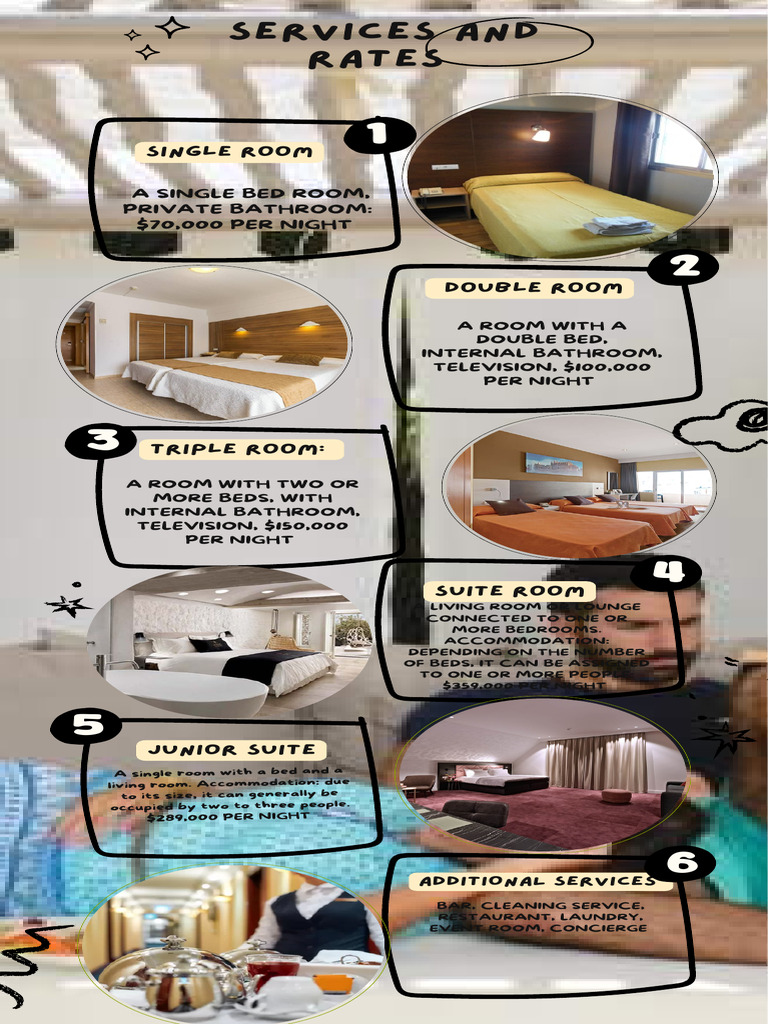 Room Types and Rates Overview | PDF