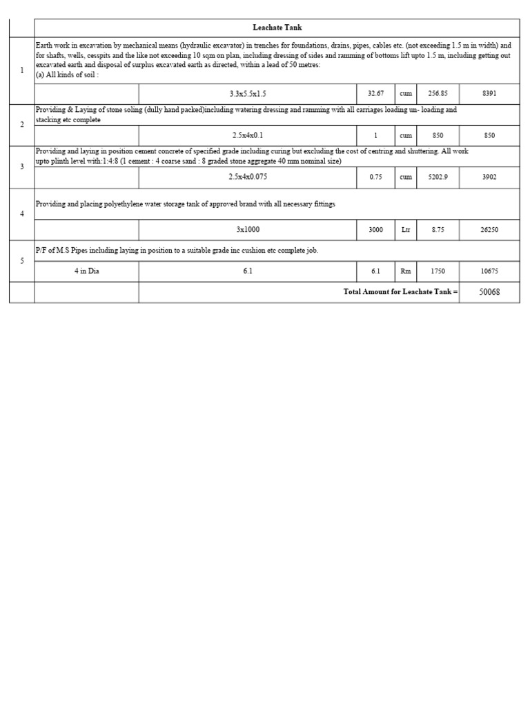 Leachate Tank | PDF