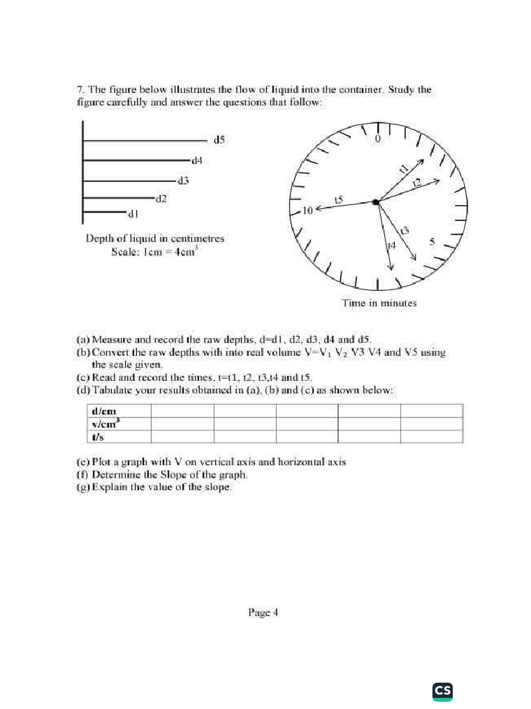 INT SCIENCE EXAMINABLE QUESTIONS (2025) | PDF