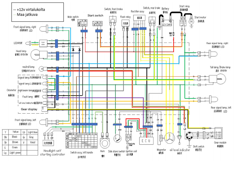 Keeway Monkey EFI Electrical Diagram | PDF