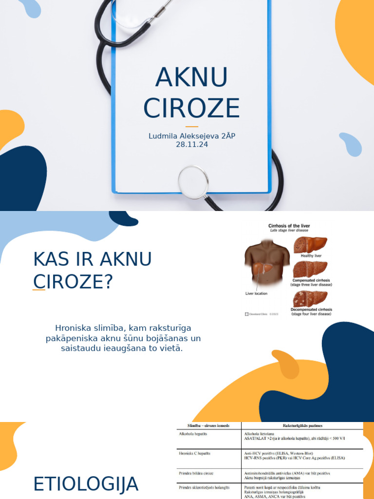 Ludmila Aleksejeva Aknu Ciroze | PDF