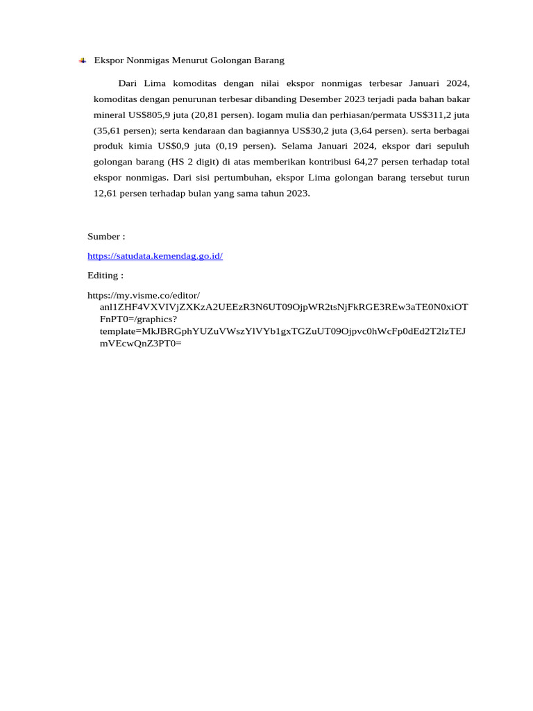 Infografis Ekspor | PDF