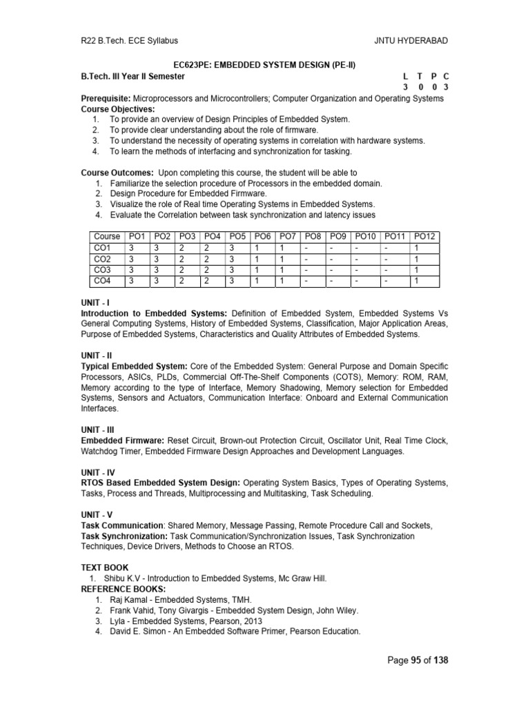 Esd Syllabus | PDF | Embedded System | Computing