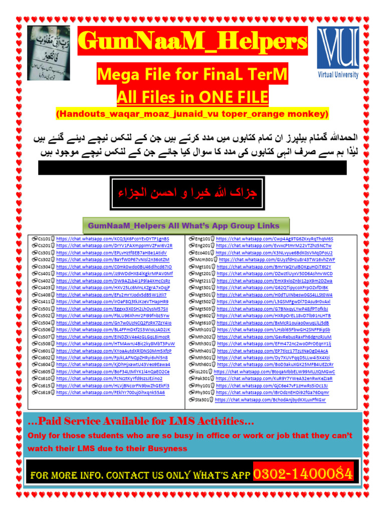 MGT503 Mega File For Final Term by GumNaaM - Helpers | PDF | Strategic Management | Swot Analysis