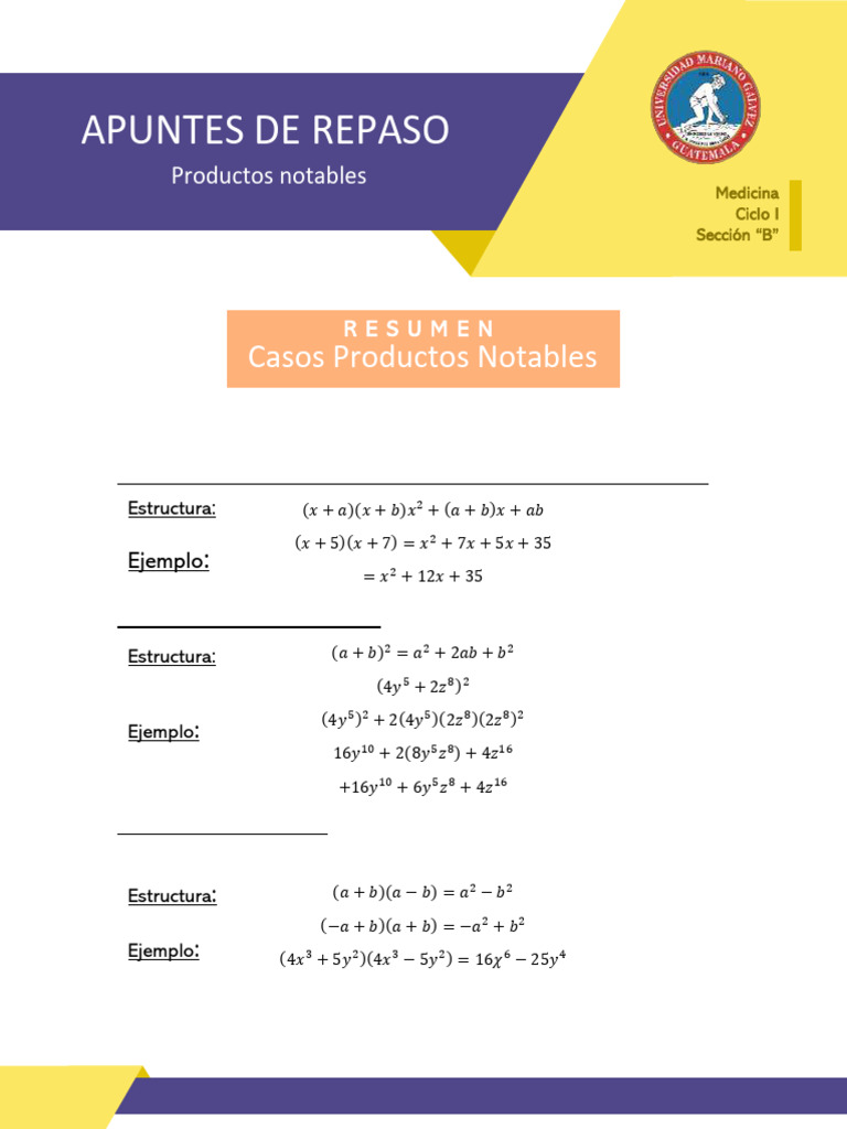 Productos Notables | PDF