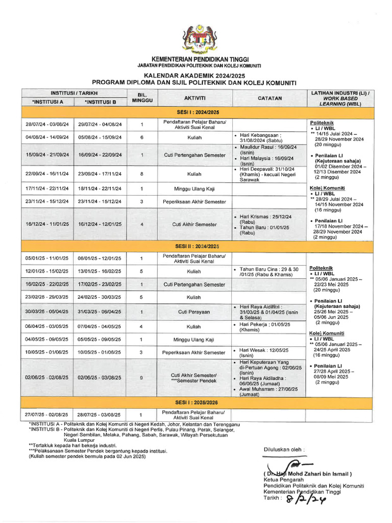 Kalendar Akademik | PDF