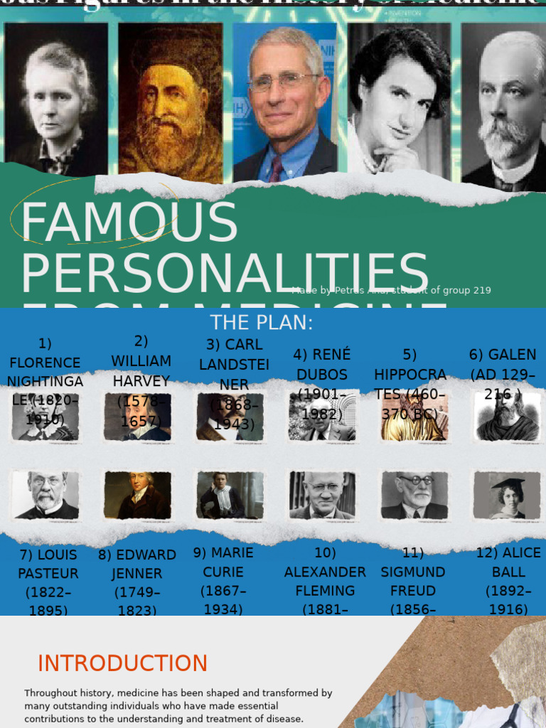 Famous Personalities From Medicine. | PDF | Blood Type | Marie Curie