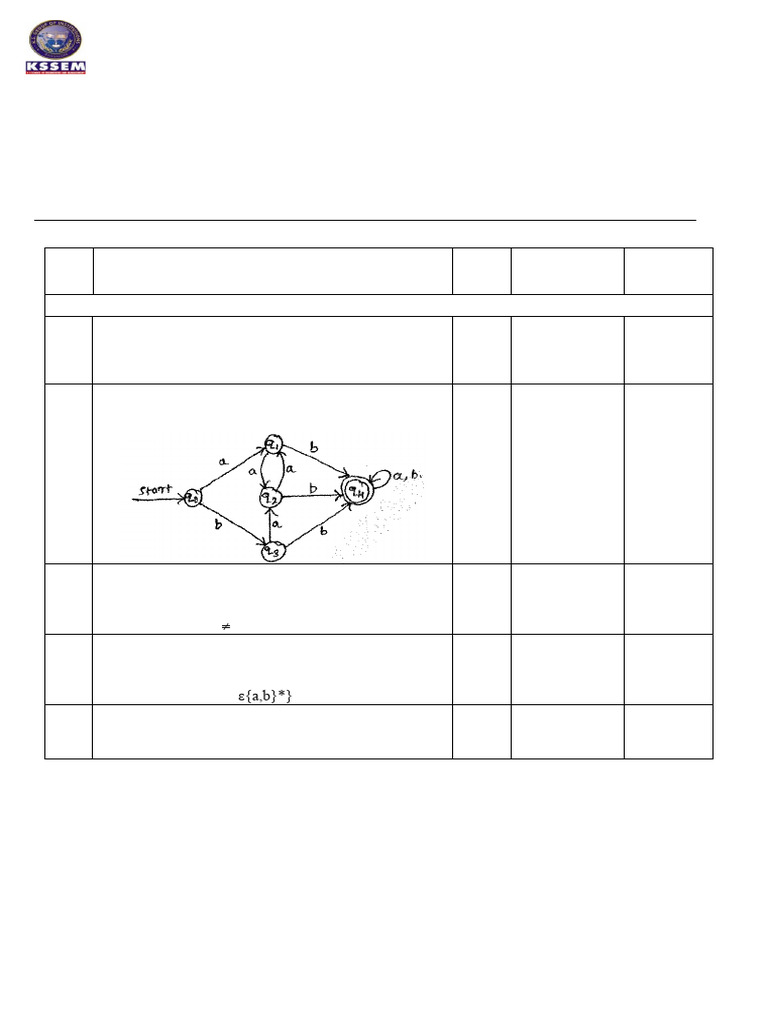 2024-25 BCS503 TOC Assignment 2 | PDF | Theoretical Computer Science | Formal Methods