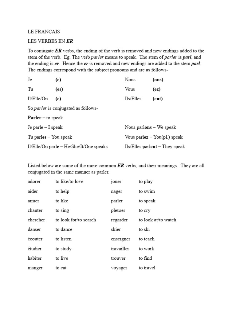 Notes Present Tense Er Verbs | PDF