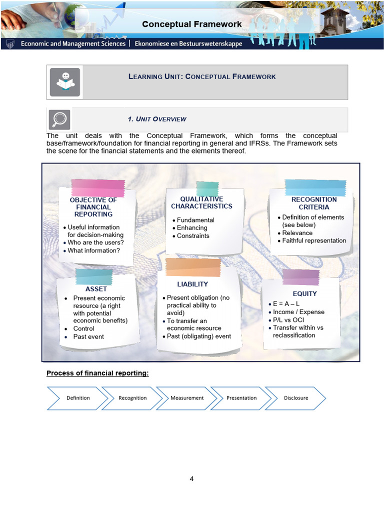Unit Guide - Conceptual Framework | PDF | Debits And Credits | Expense