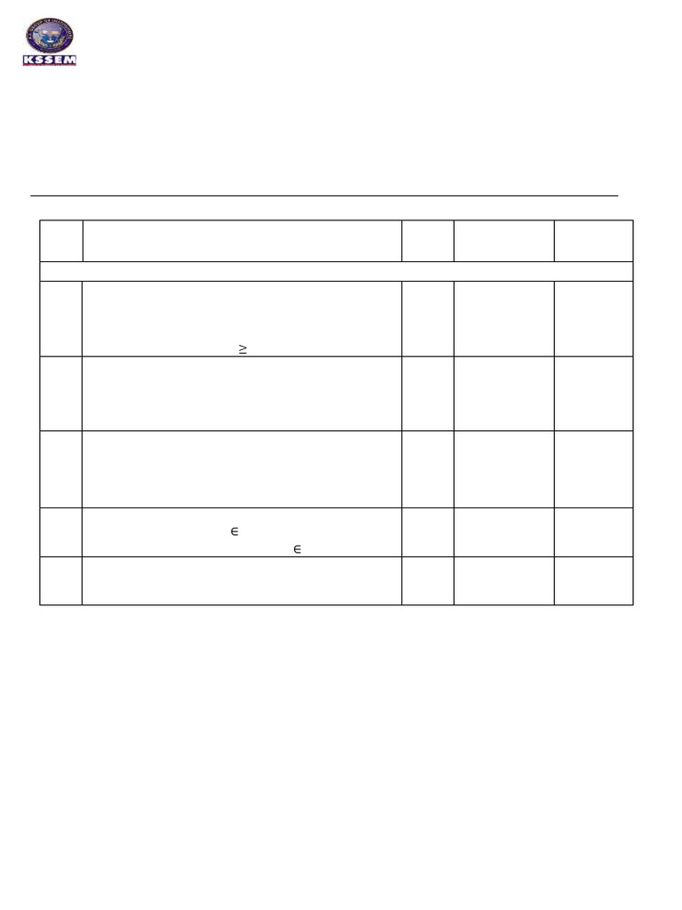 toc 3rd assign | PDF | Theory Of Computation | Syntax (Logic) toc 3rd assign | PDF | Theory Of Computation | Syntax (Logic)