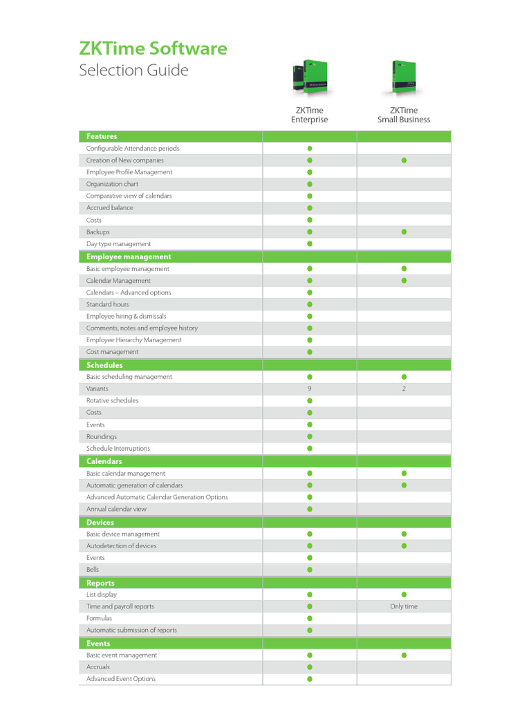 Zktime Software Selection Guide SB Ent en | PDF