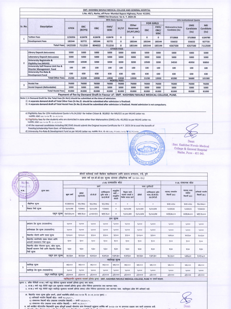 UG Fee Structure English Marathi A.Y. 2024-25 | PDF