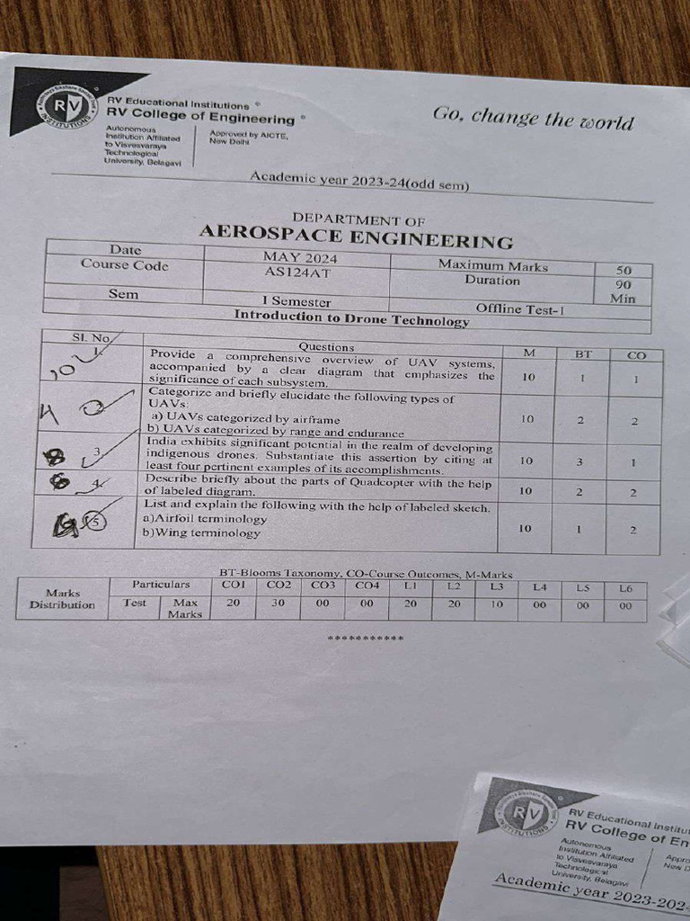 Cies + See 23-24 II | PDF