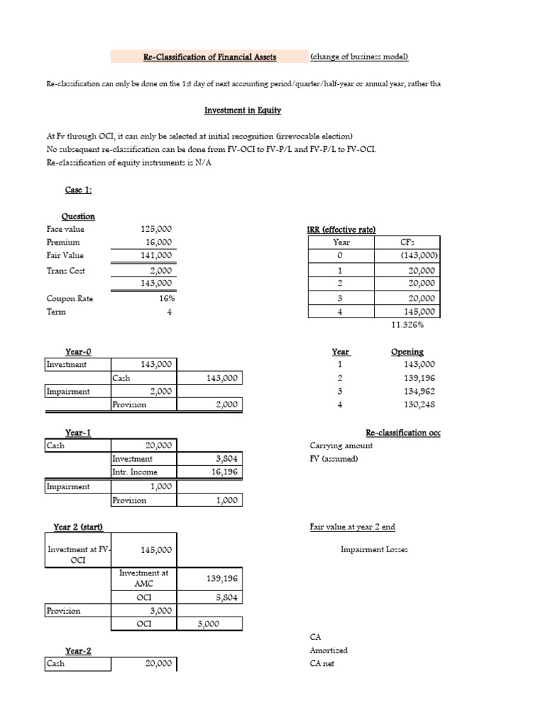 Reclassification of Assets | PDF