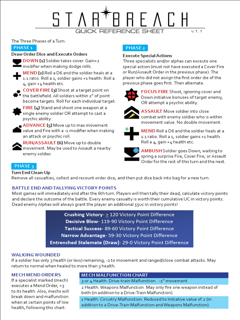Star Breach Quick Reference 1.1 | PDF | Warfare | Military Operations