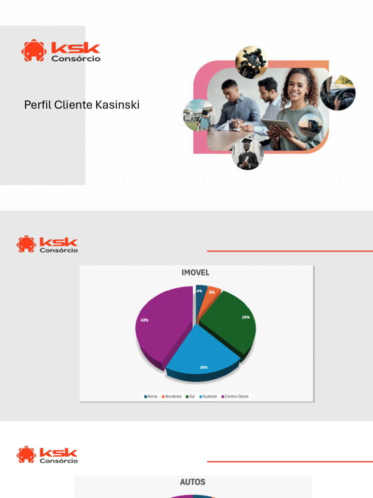 Perfil Cliente | PDF