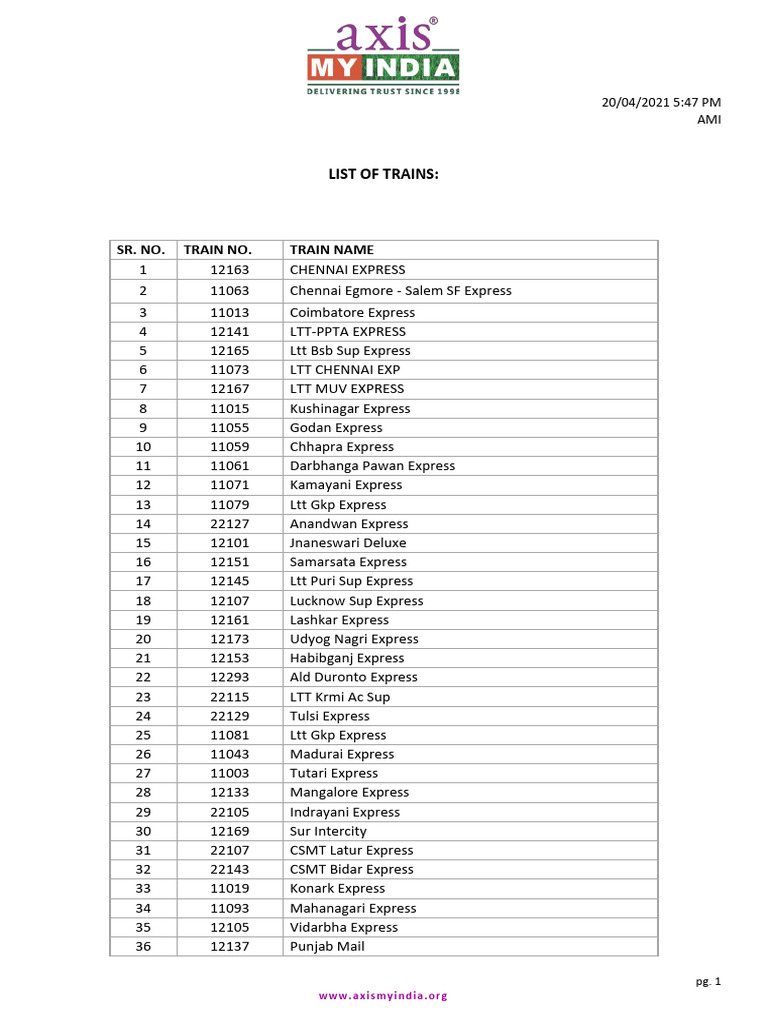 List of Trains | PDF | Passenger Rail Transport | Train