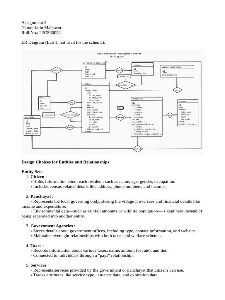 22CS30032_A2 | PDF | Taxes | Economies