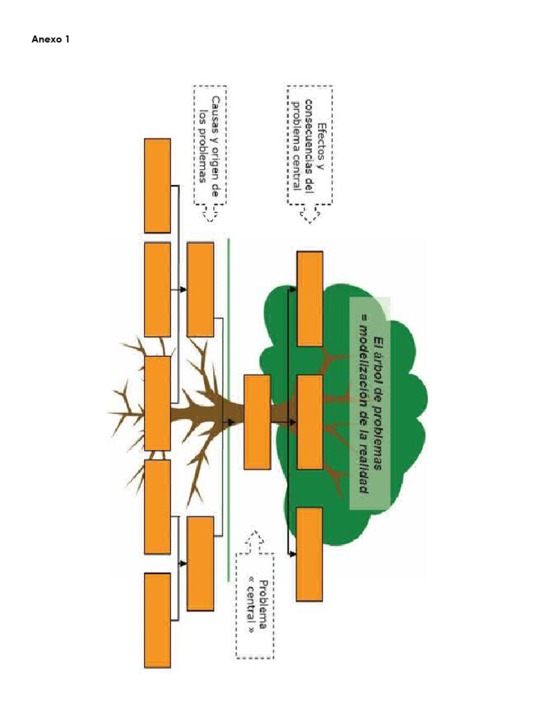 Anexos - Proyecto 10 Detectives Escolares | PDF