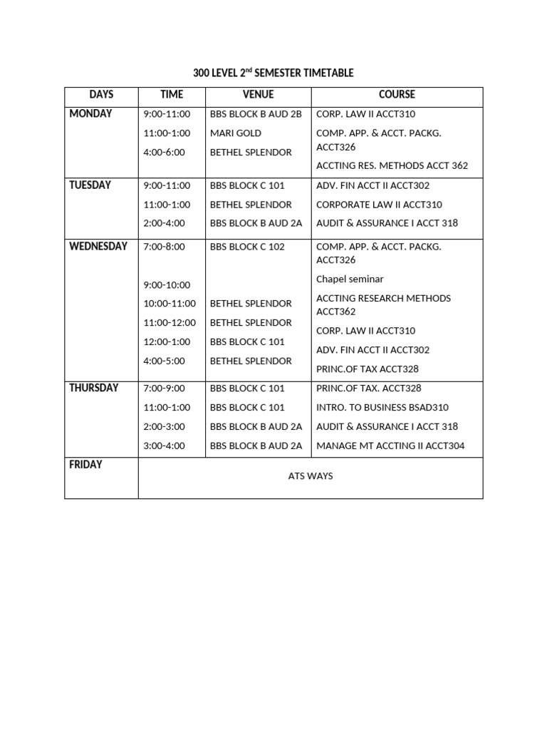 300 Level 2nd Semester Timetable | PDF