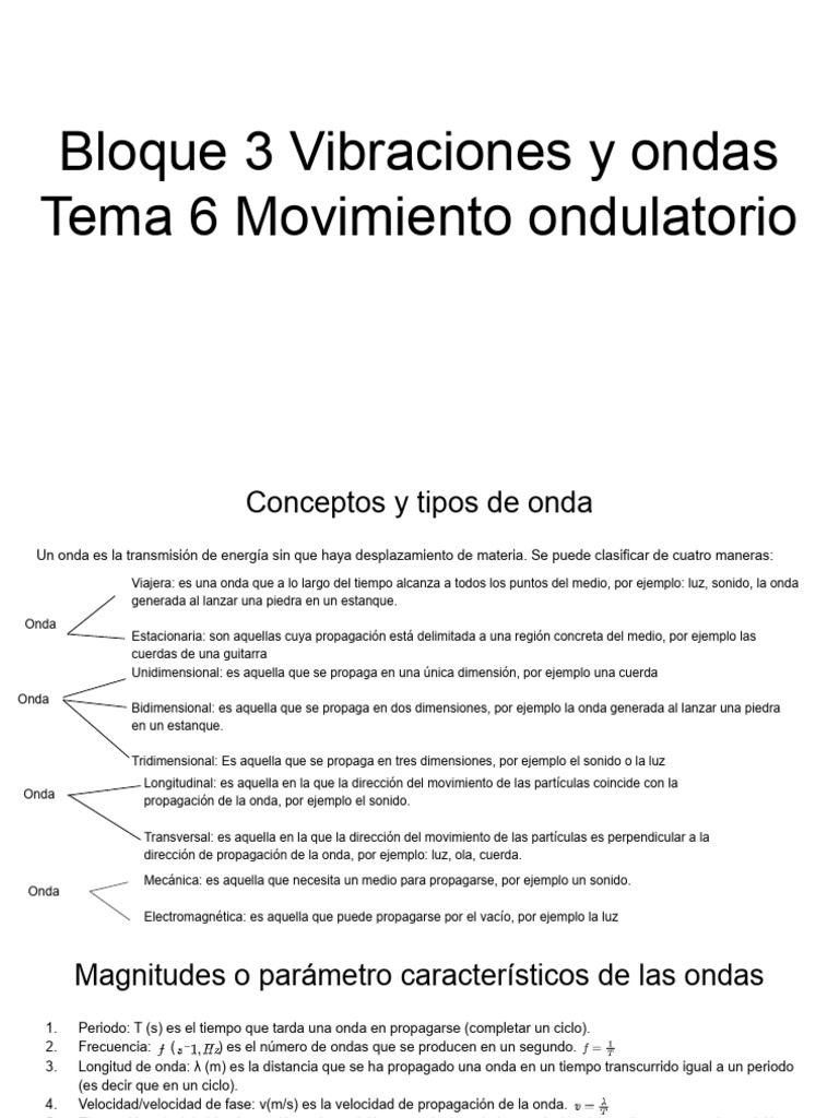 Tema 6 Movimiento ondulatorio | PDF | Olas | Mecánica