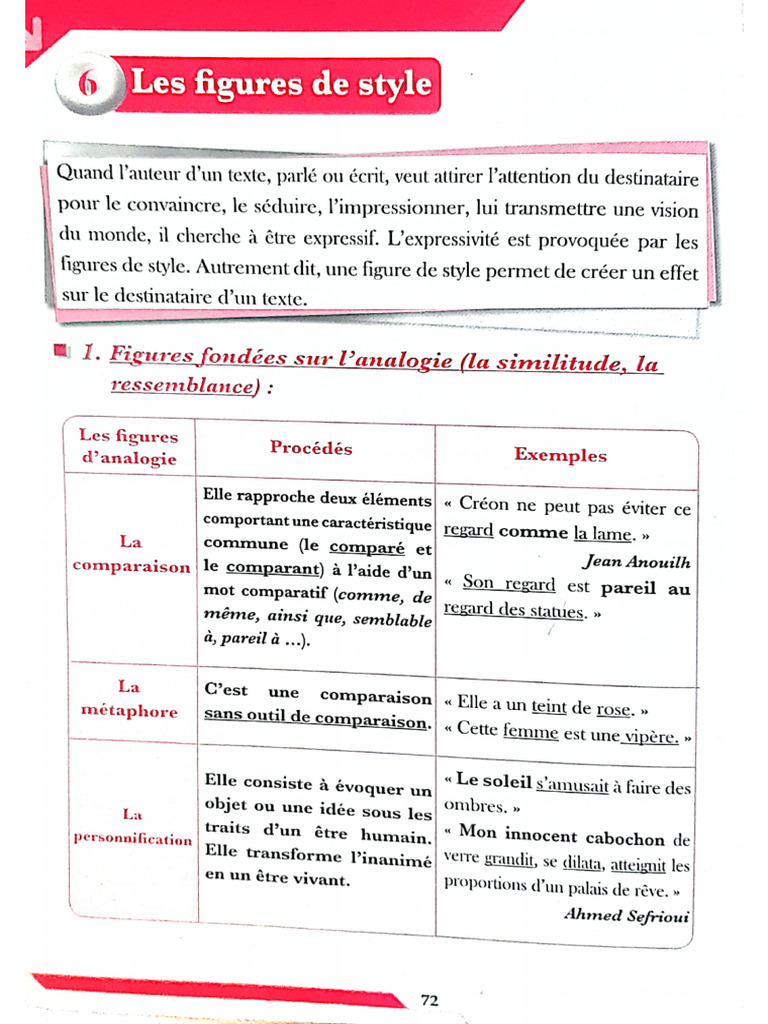 figures de style | PDF