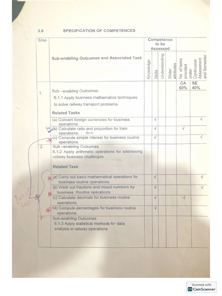 Level 5-Course Outline | PDF