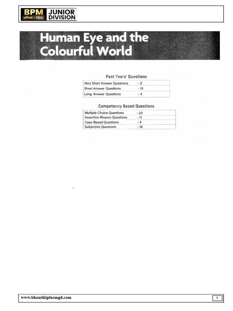 Human Eye Sheet | PDF