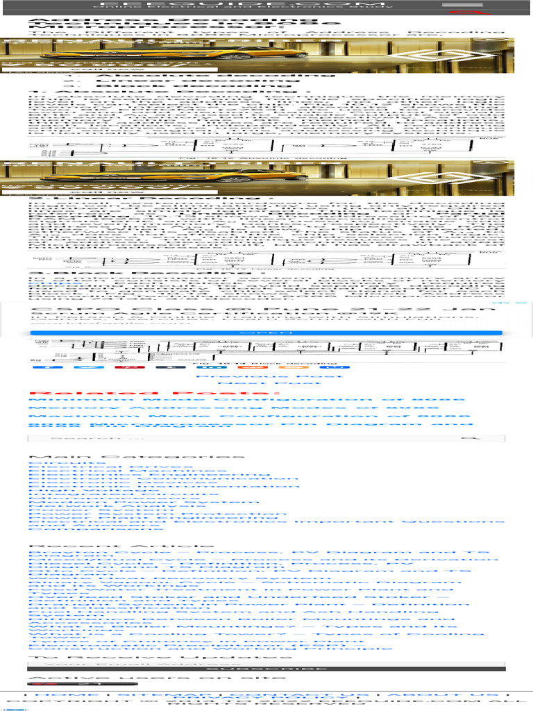 Address Decoding Techniques in 8086 Microprocessor Partial Decoding ... Address Decoding Techniques in 8086 Microprocessor Partial Decoding ...