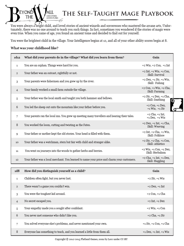 Self-Taught Mage Character Guide | PDF | Magician (Fantasy) | Fantasy