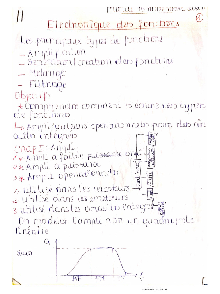 Cours de Électronique Des Fonctions Et TD | PDF