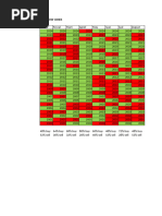 Matrices CSEC Past Paper Compilation | PDF