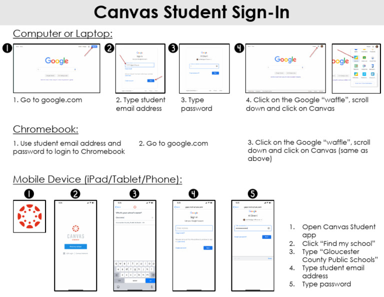 Canvas Student Sign-In | PDF