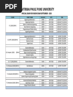 SPPU 2024 Engineering Exam Schedule | PDF | Engineering | Object Oriented Programming
