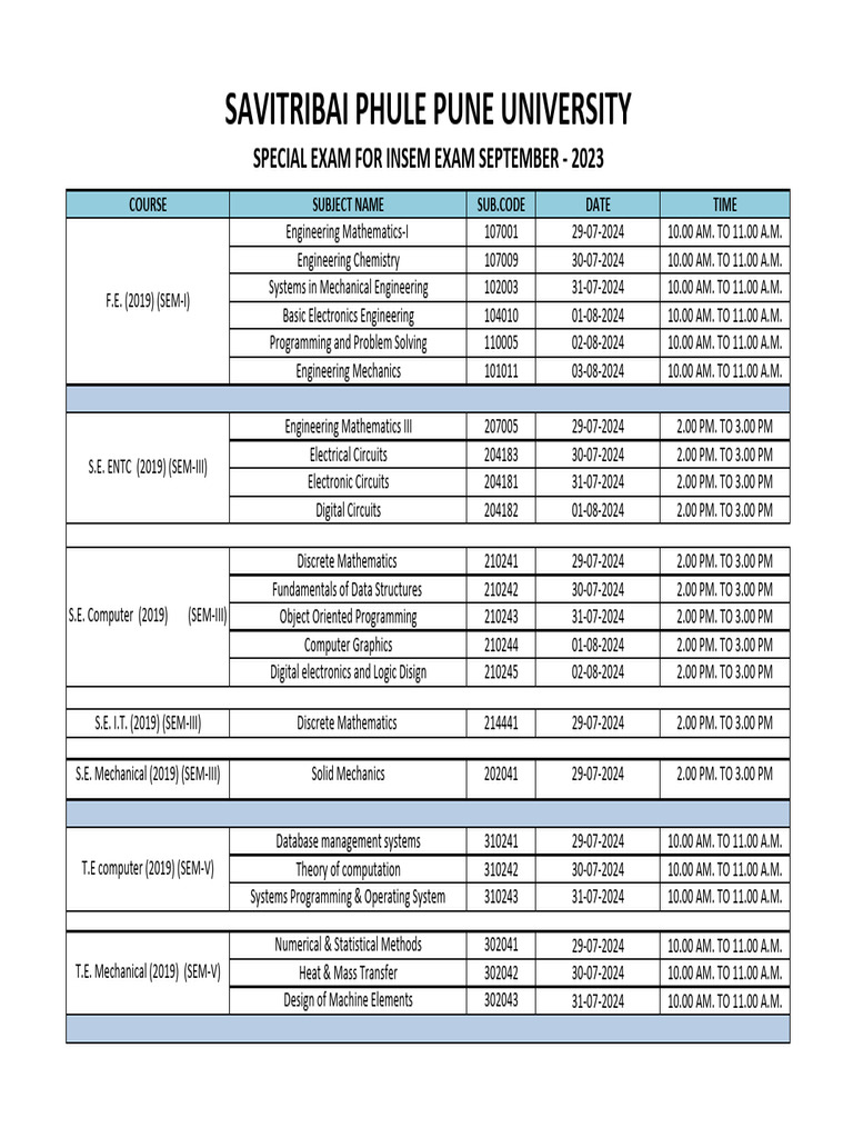 Timetable of Insem Special Exam Sept-2023 | PDF | Engineering | Mathematics
