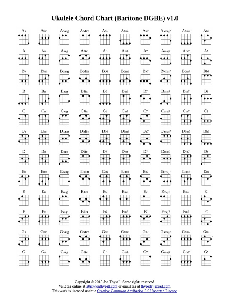 Baritone Ukulele Chord Chart DGBE | PDF
