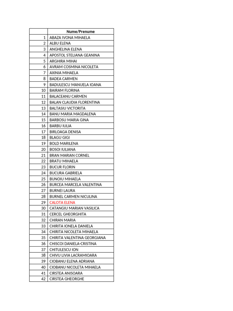 Lista Dosare Instanta 05 Noiembrie 2020 | PDF | Romania
