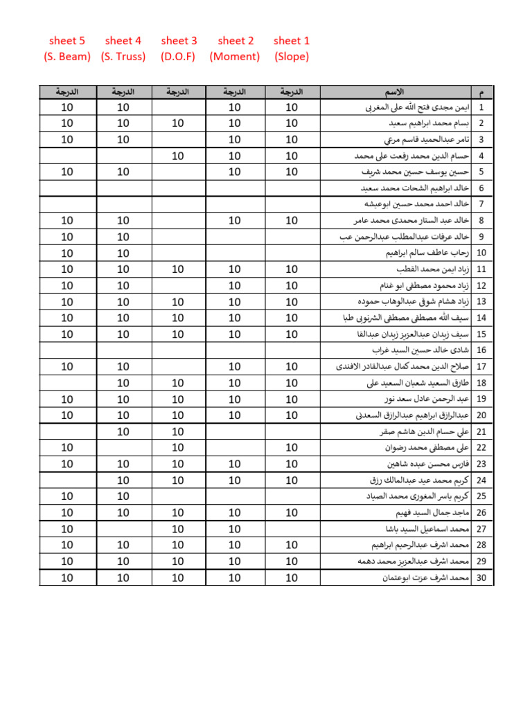 Sheets - Sec 2 | PDF