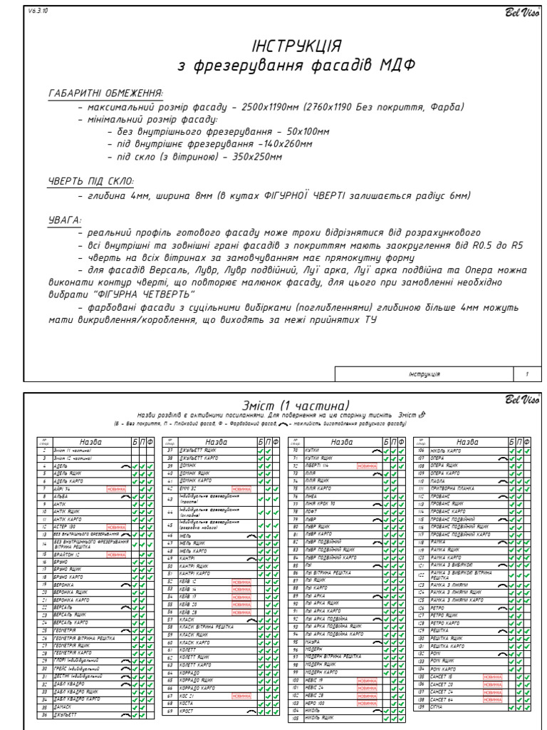 Katalog Frezerovok MDF Fasadov | PDF
