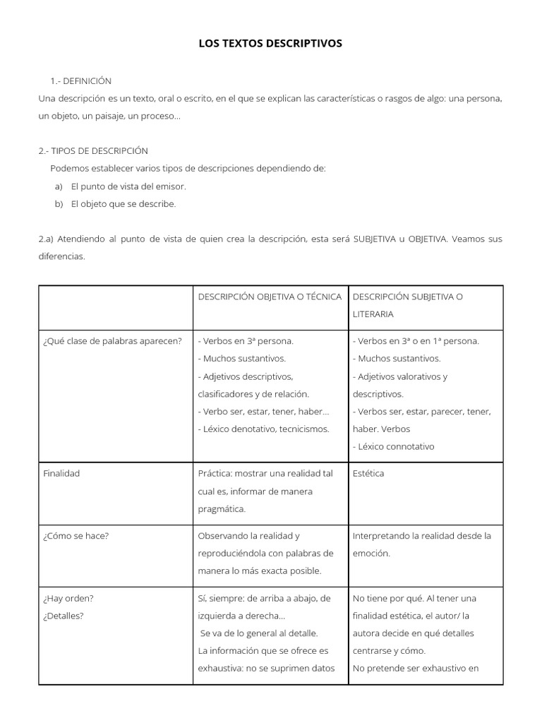 Tx. Descriptivos - Apuntes.3eso | PDF | Retrato | Verbo