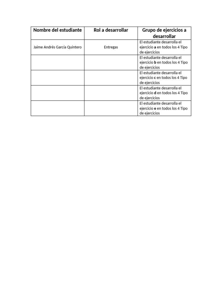 Tabla Roles y Ejercicios A Desarrollar | PDF