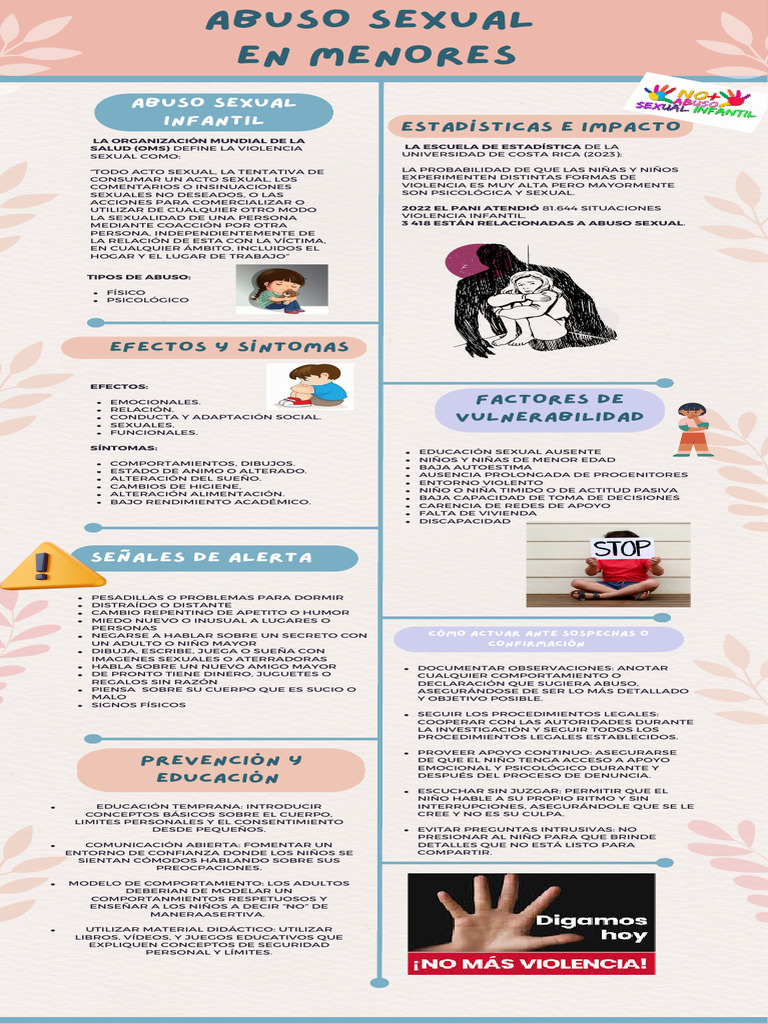 Infografía Abuso Sexual en Menores | PDF | Violencia | Abuso infantil