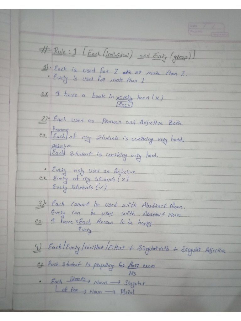 120 Rules | PDF