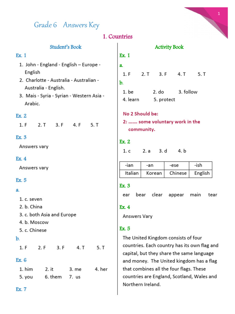 Grade 6 answers Key mr Maged Ogarli (2) (1) | PDF | Taste