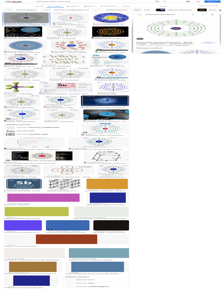 Antimony Atomic Structure - Google Search | PDF | Periodic Table ...