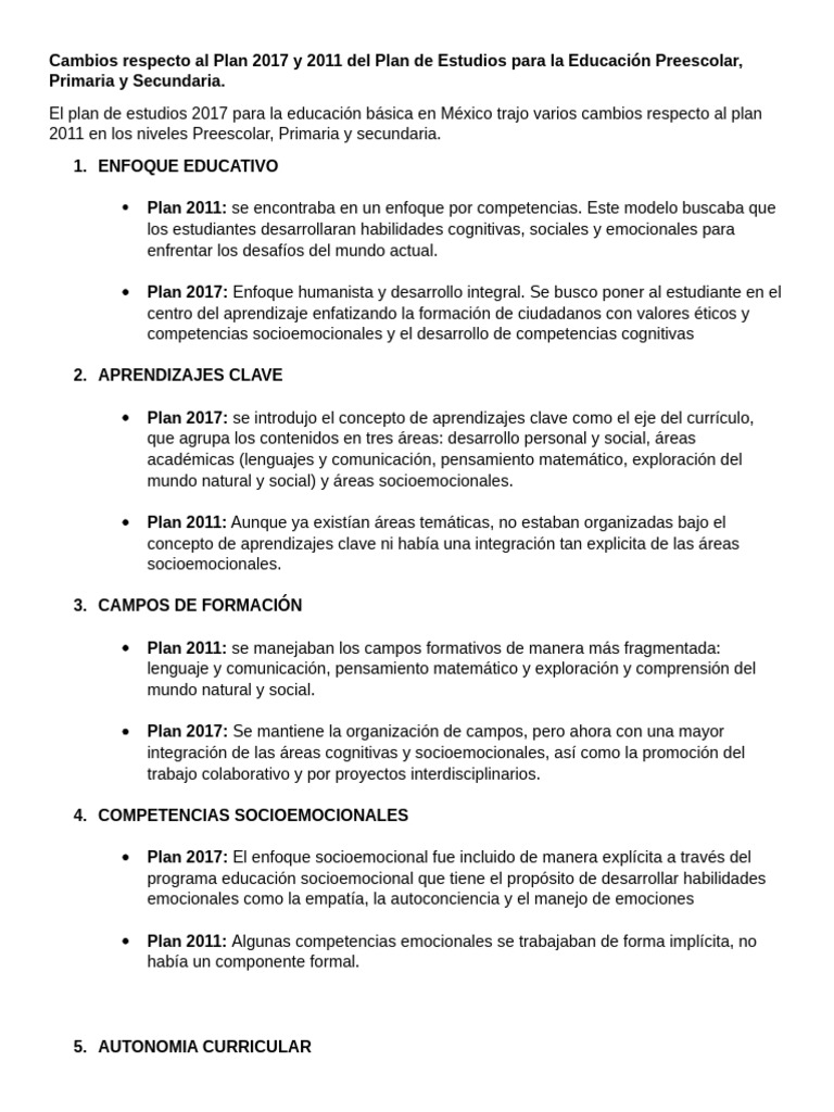 Cambios Respecto Al Plan 2017 Y 2011 Del Plan De Estudios Para La