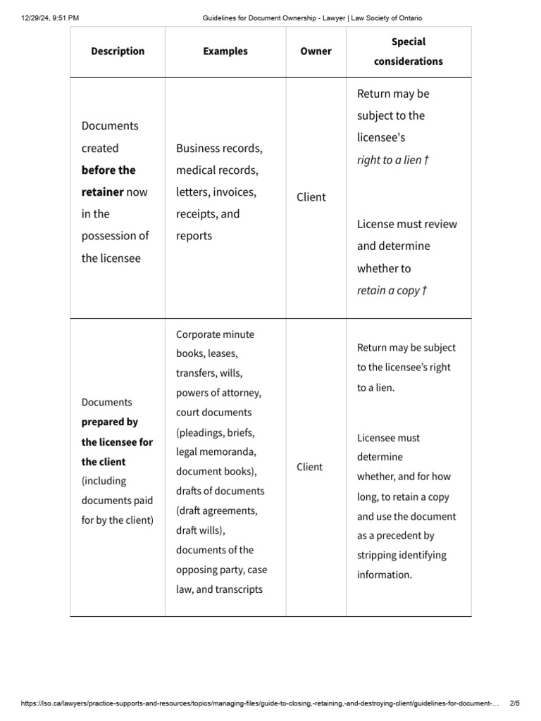 Guidelines For Document Ownership - Lawyer - LSO | PDF | Lawyer ...