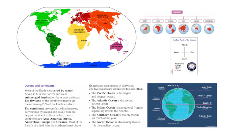 Ocean Countries by Surface Area | PDF